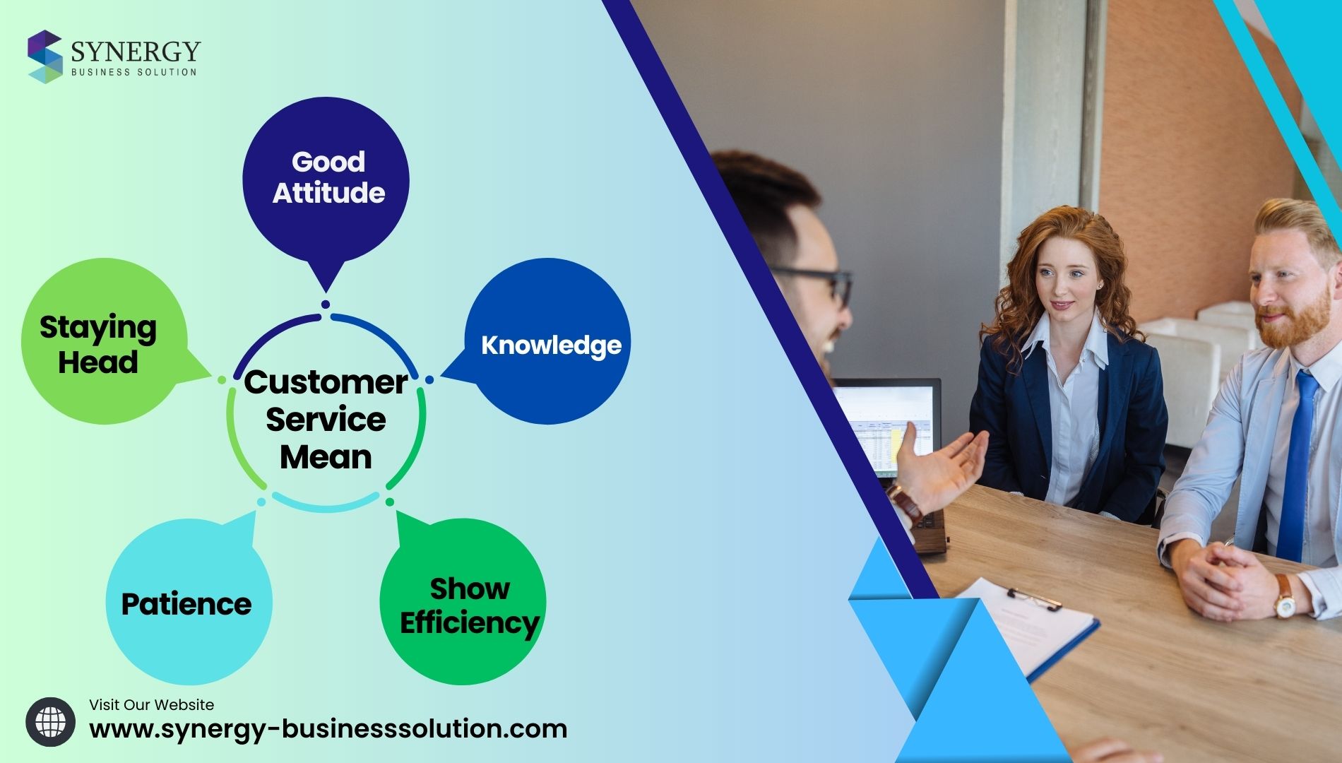 Blog Synergy Business Solution Blog Synergy Business Solution